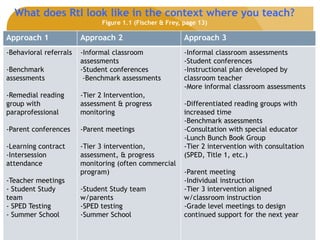 6910 11 seminar 3 (fall 2012) - 2 | PPT