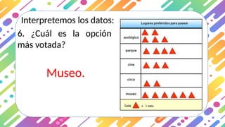 Aprendiendo a Interpretar Gráficos: Pictogramas y Gráficos de Barras | PPTX