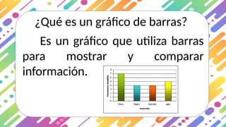 Aprendiendo a Interpretar Gráficos: Pictogramas y Gráficos de Barras | PPTX