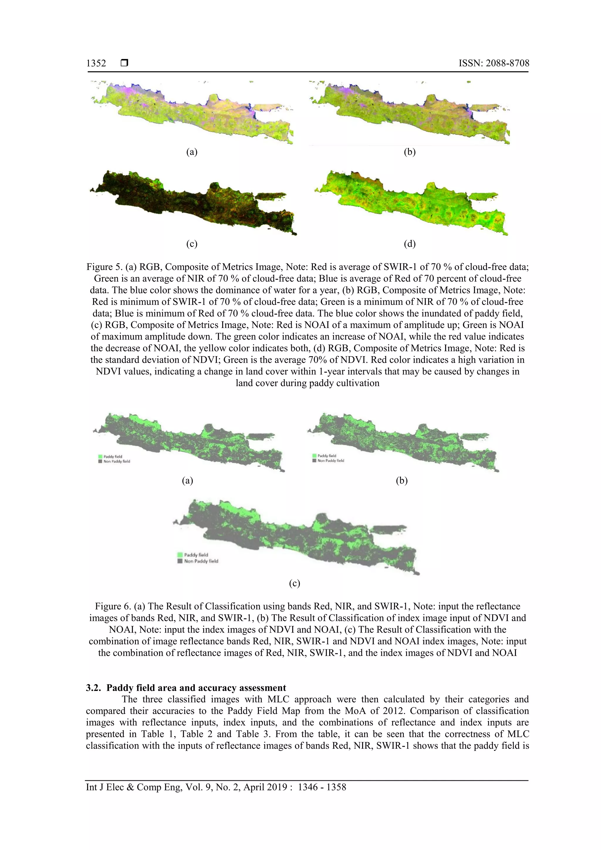 Paddy Field Classification With Modis Terra Multi Temporal Image
