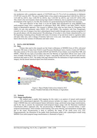 Paddy field classification with MODIS-terra multi-temporal image transformation using ...