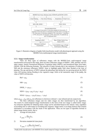 Paddy field classification with MODIS-terra multi-temporal image transformation using ...