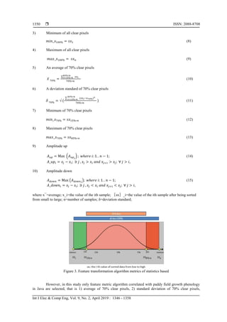Paddy field classification with MODIS-terra multi-temporal image transformation using ...