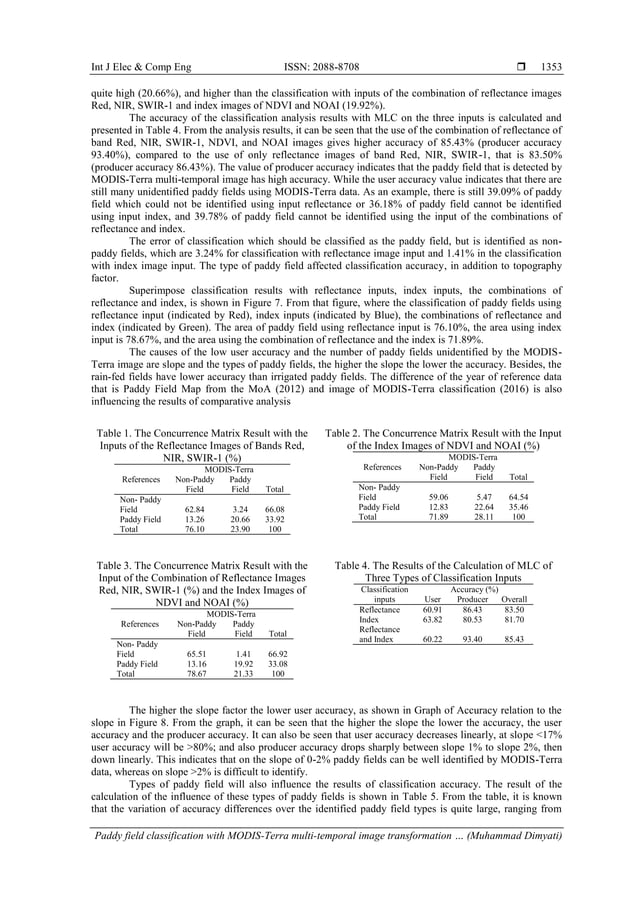 Paddy field classification with MODIS-terra multi-temporal image transformation using ...