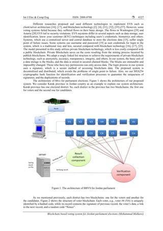 Blockchain based voting system for Jordan parliament elections | PDF