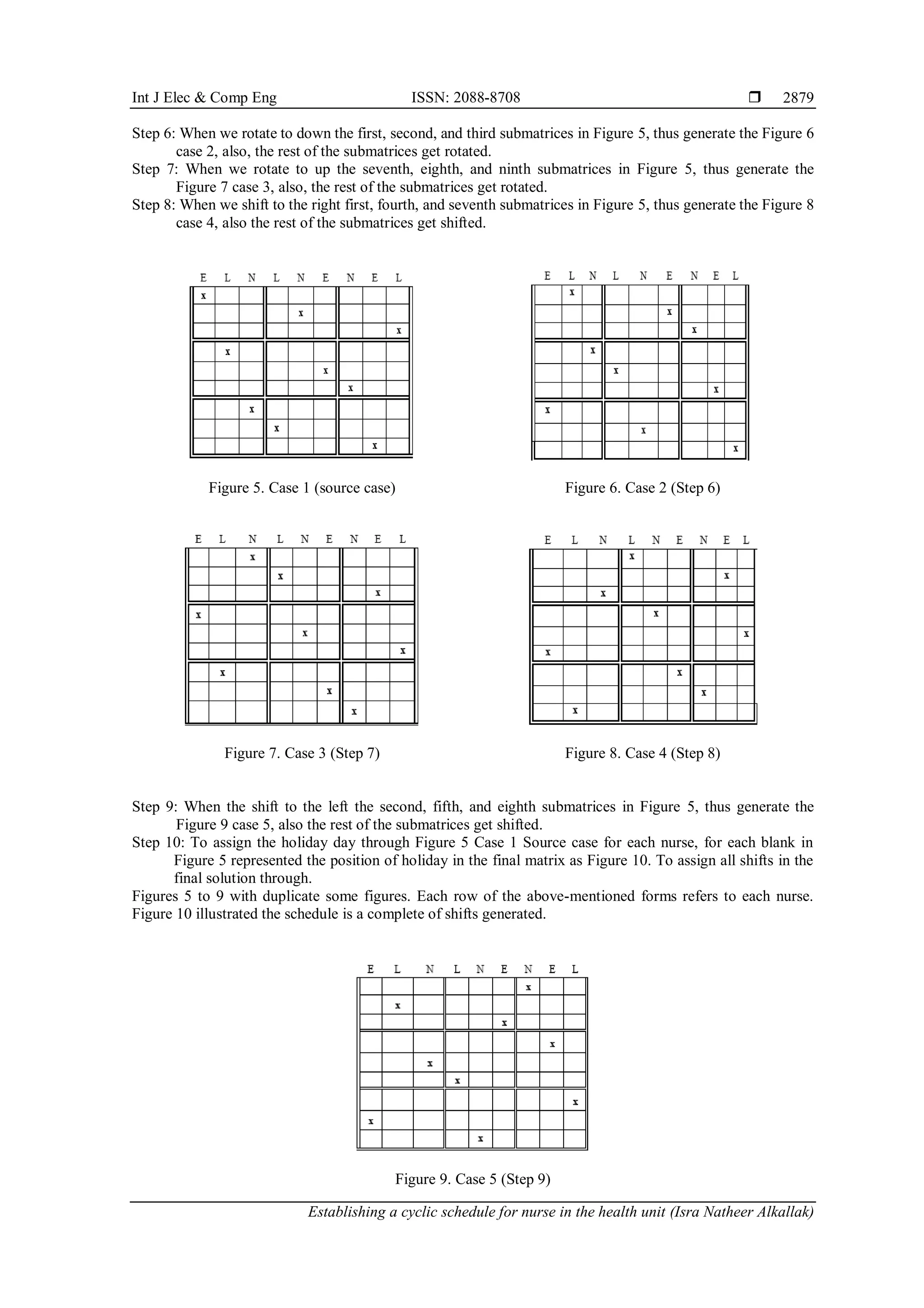 Establishing a cyclic schedule for nurse in the health unit | PDF