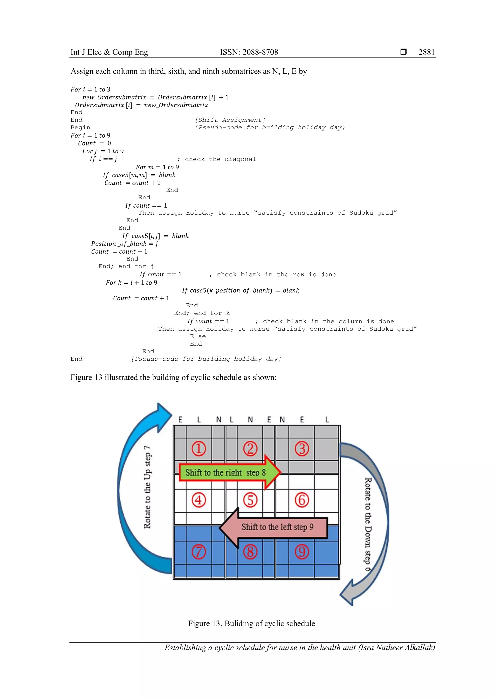 Establishing a cyclic schedule for nurse in the health unit | PDF