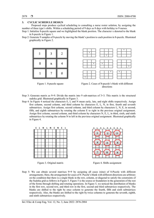 Establishing a cyclic schedule for nurse in the health unit | PDF