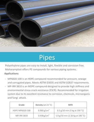 Moharamplast Brochure | PDF