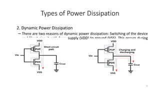 Floorplanning and Powerplanning - Definitions and Notes | PDF ...