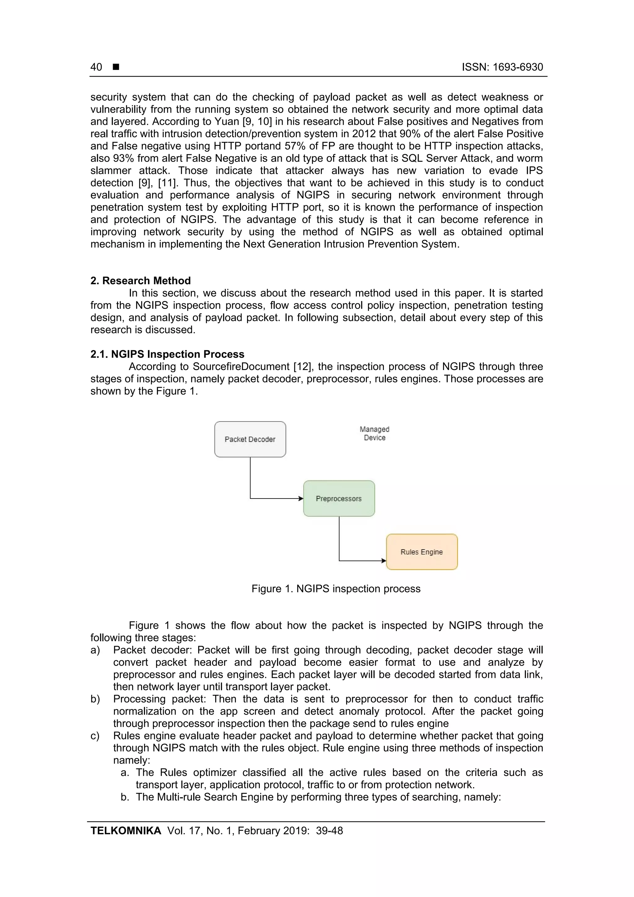 Evaluation Of Network Security Based On Next Generation Intrusion Prevention System Pdf