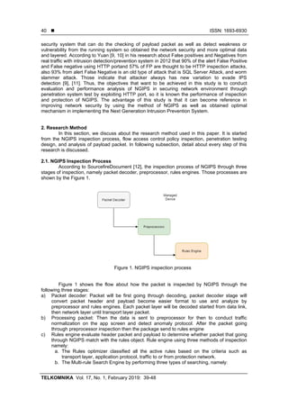 Evaluation of network security based on next generation intrusion prevention system | PDF
