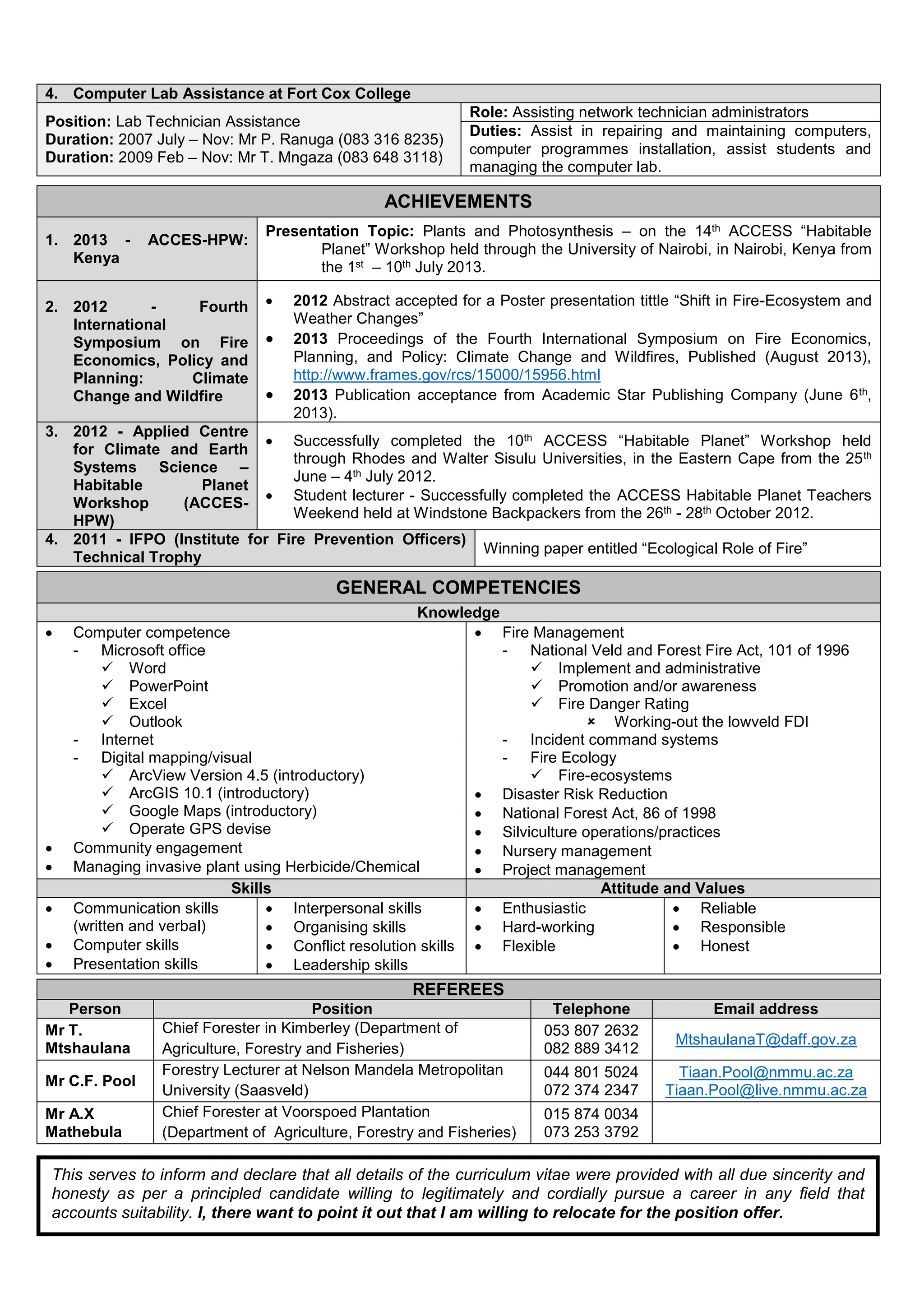 Finiza Bongani Curriculum Vitae | PDF