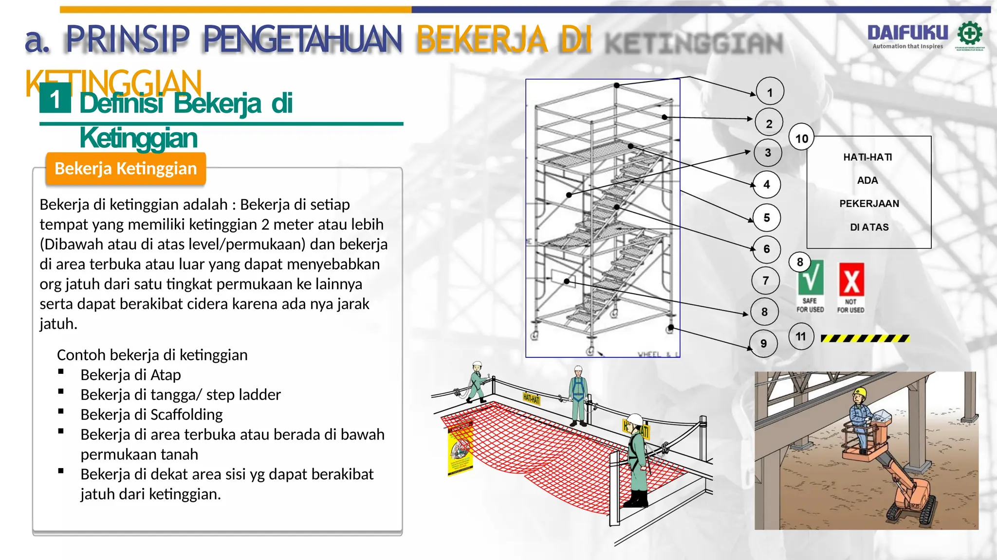 692096595-Materi-Awareness-Work-at-Height.pptx