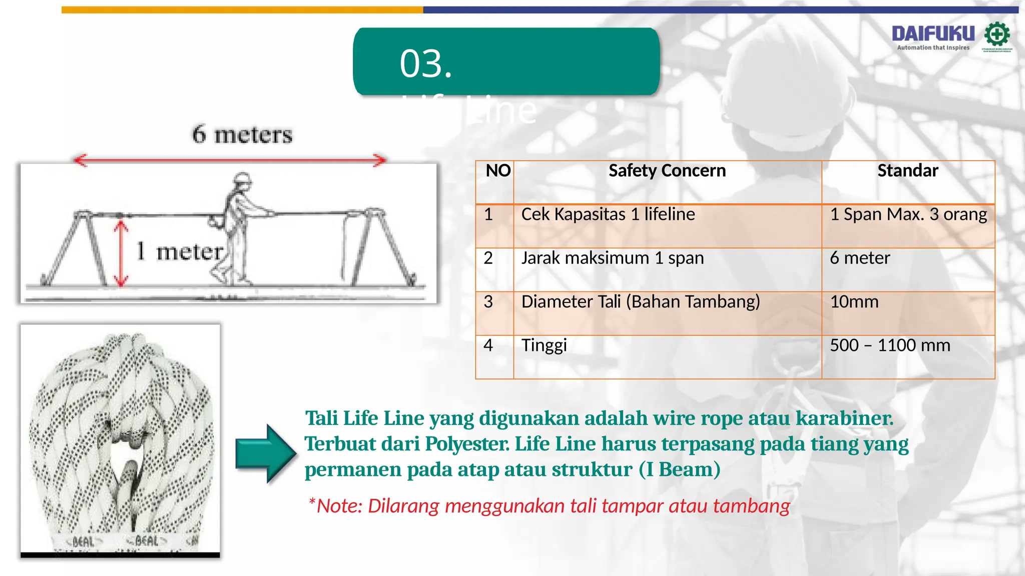 692096595-Materi-Awareness-Work-at-Height.pptx