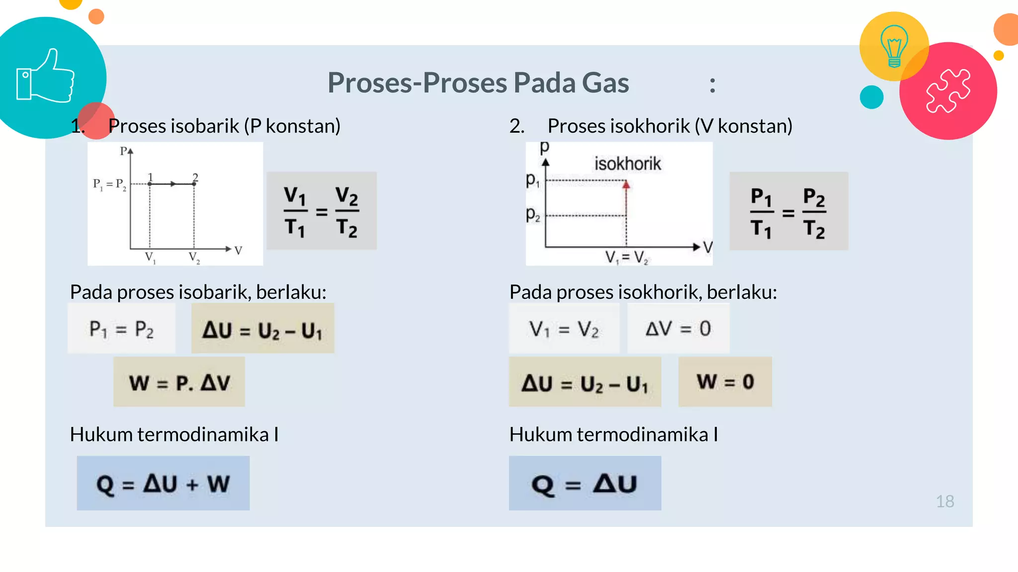 Gas dan Termodinamika (FISIKA) | PPTX