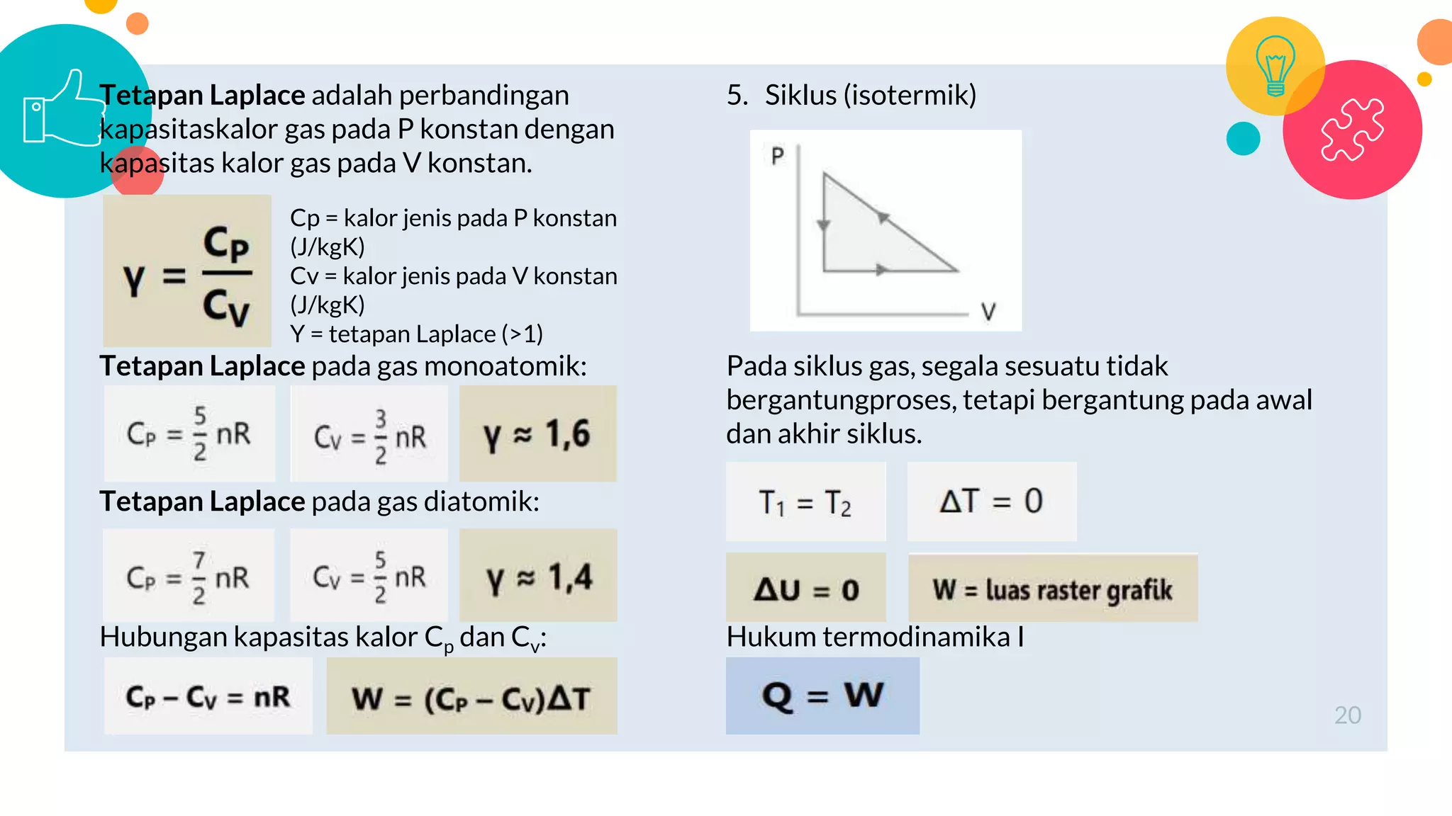 Gas dan Termodinamika (FISIKA) | PPTX