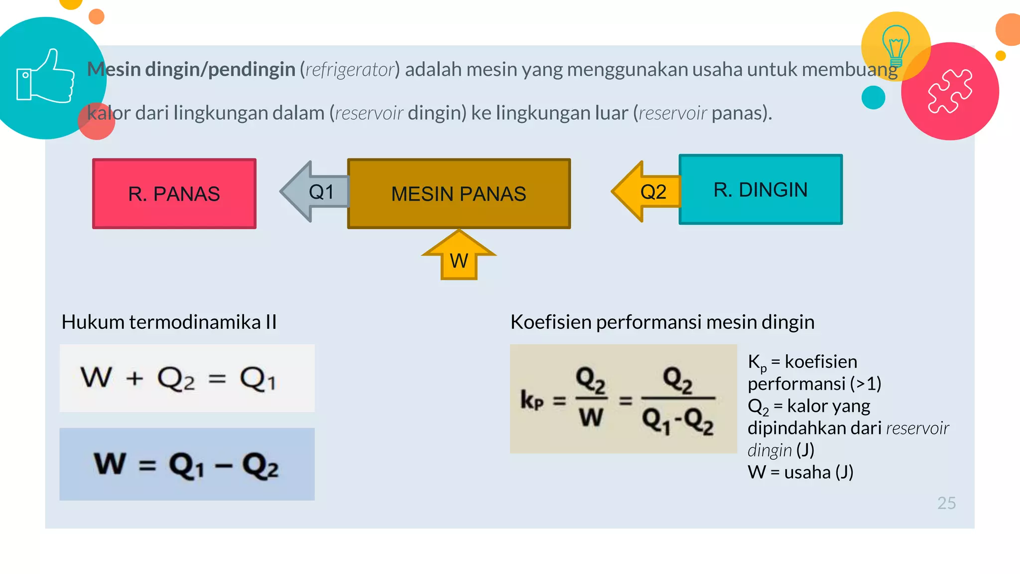Gas dan Termodinamika (FISIKA) | PPTX