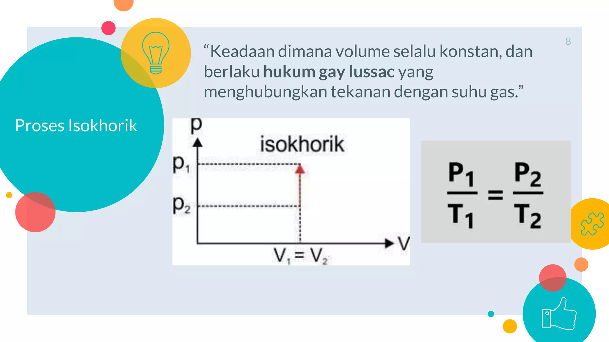 Gas dan Termodinamika (FISIKA) | PPTX