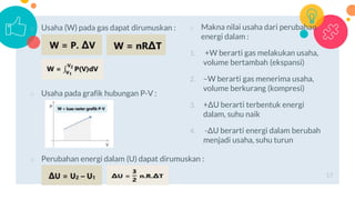 Gas dan Termodinamika (FISIKA) | PPTX