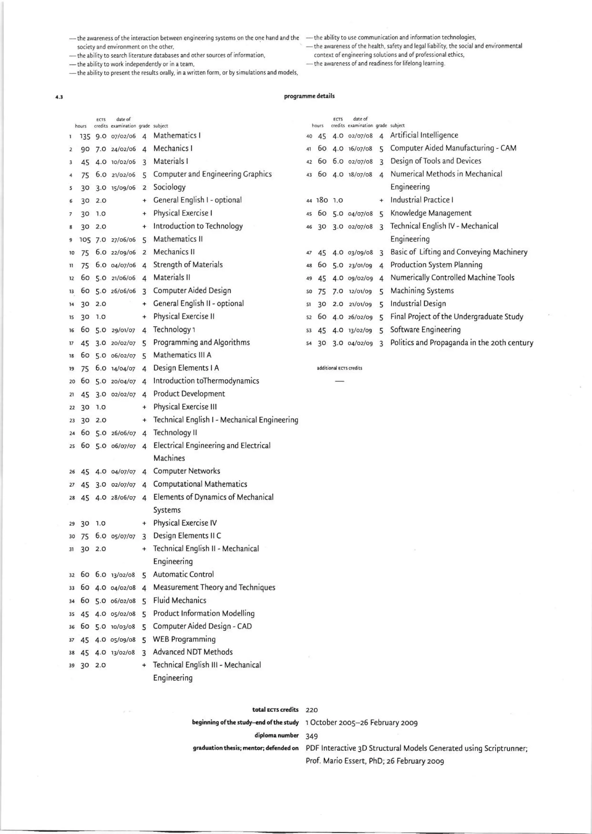 DIPLOMA SUPPLEMENT_Goran Bucan_en-2 | PDF