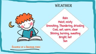 Shape-poem-Diamond-poem-Presentation.pdf