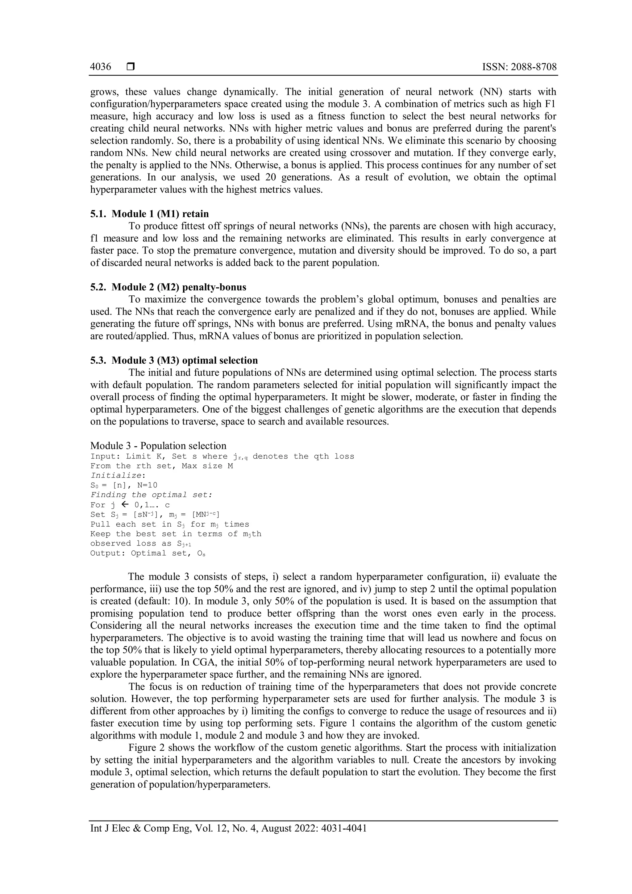 Hyperparameter Optimization Using Custom Genetic Algorithm For
