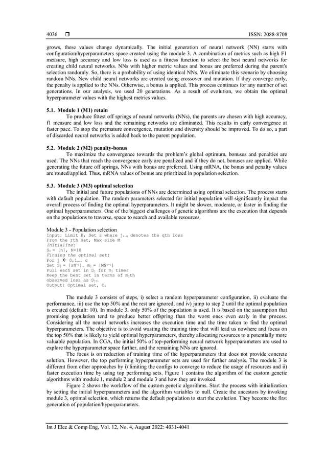 Hyperparameter Optimization Using Custom Genetic Algorithm For Classification Of Benign And