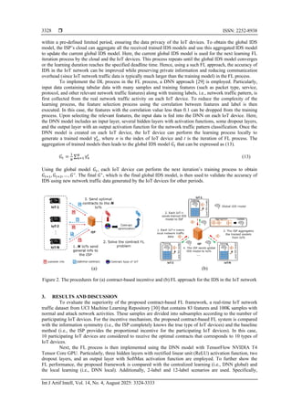 Contract-based federated learning framework for intrusion detection ...