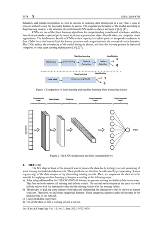 Detecting network attacks model based on a convolutional neural network | PDF