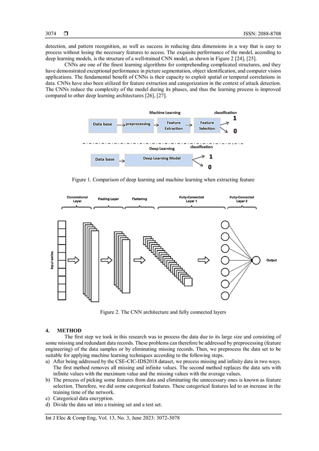 Detecting network attacks model based on a convolutional neural network | PDF