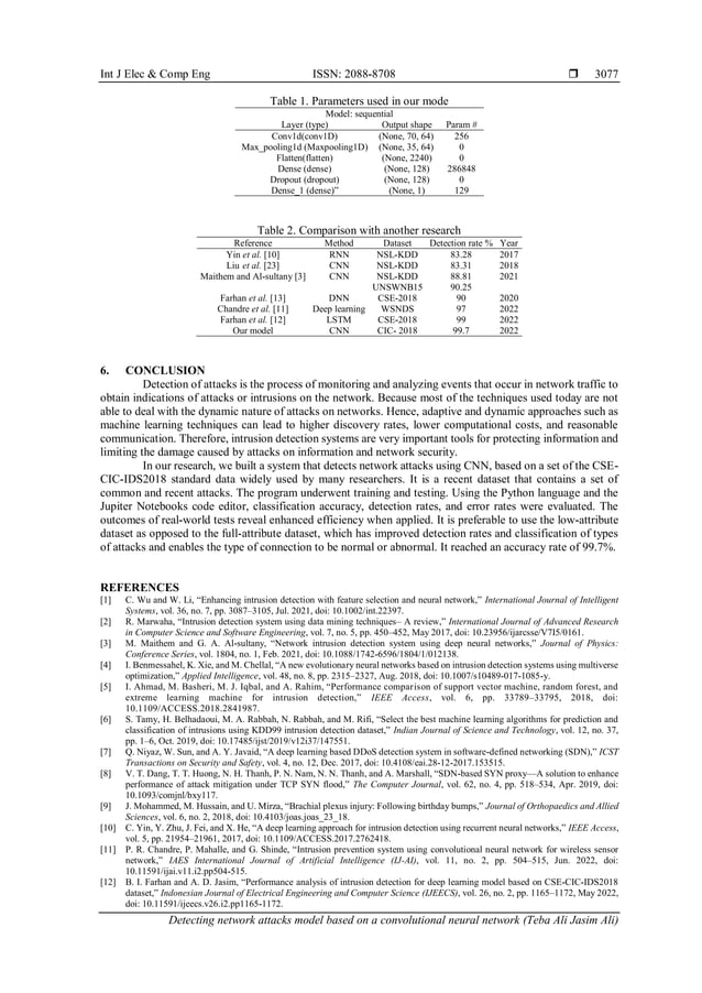 Detecting Network Attacks Model Based On A Convolutional Neural Network 2823