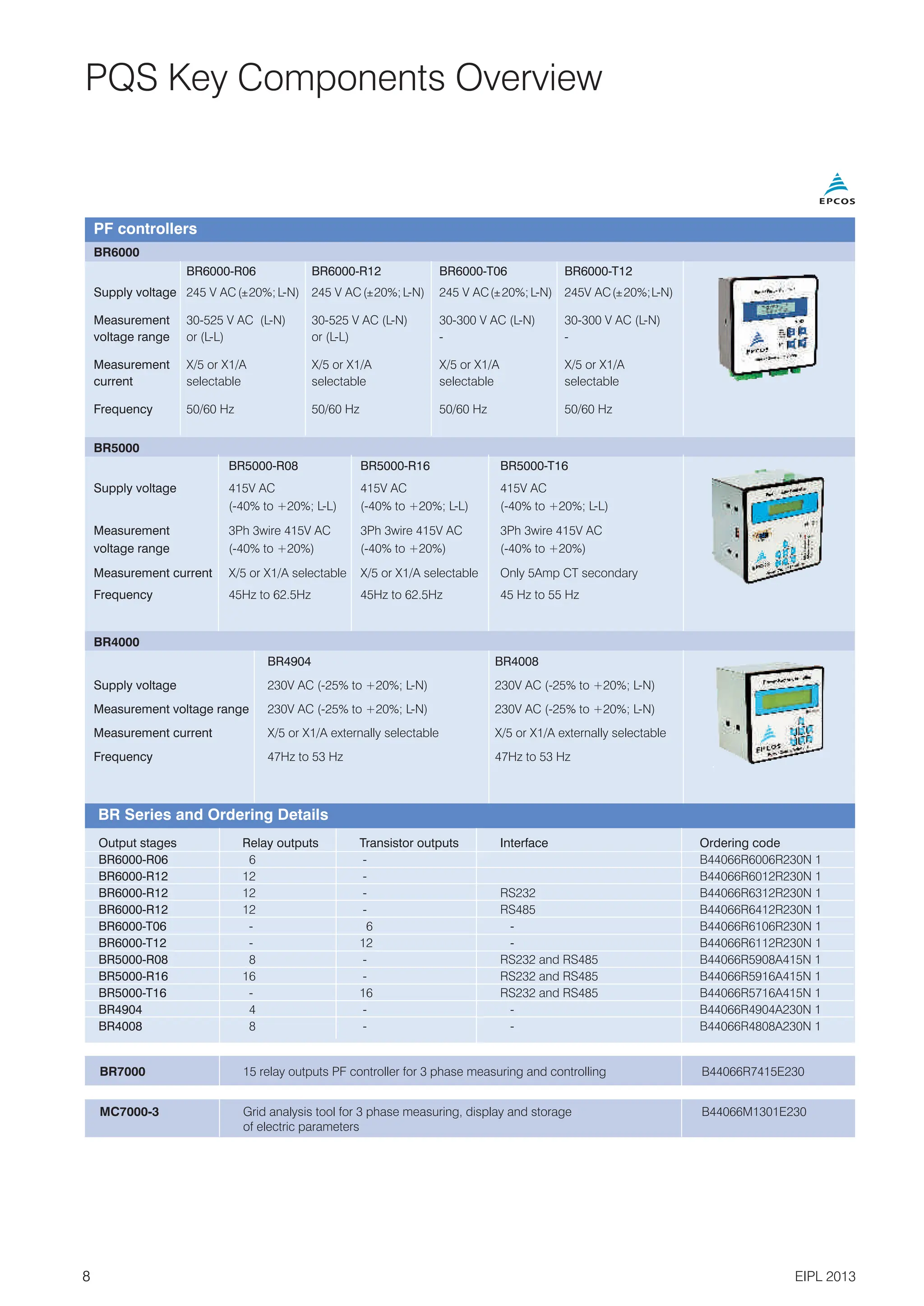 Epcos Square Capacitor, Epcos Oil Filled Capacitor | PDF