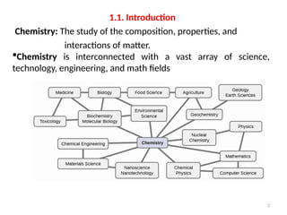 692953925-General-Chemistry-PPT-1.pptxhj | PPTX