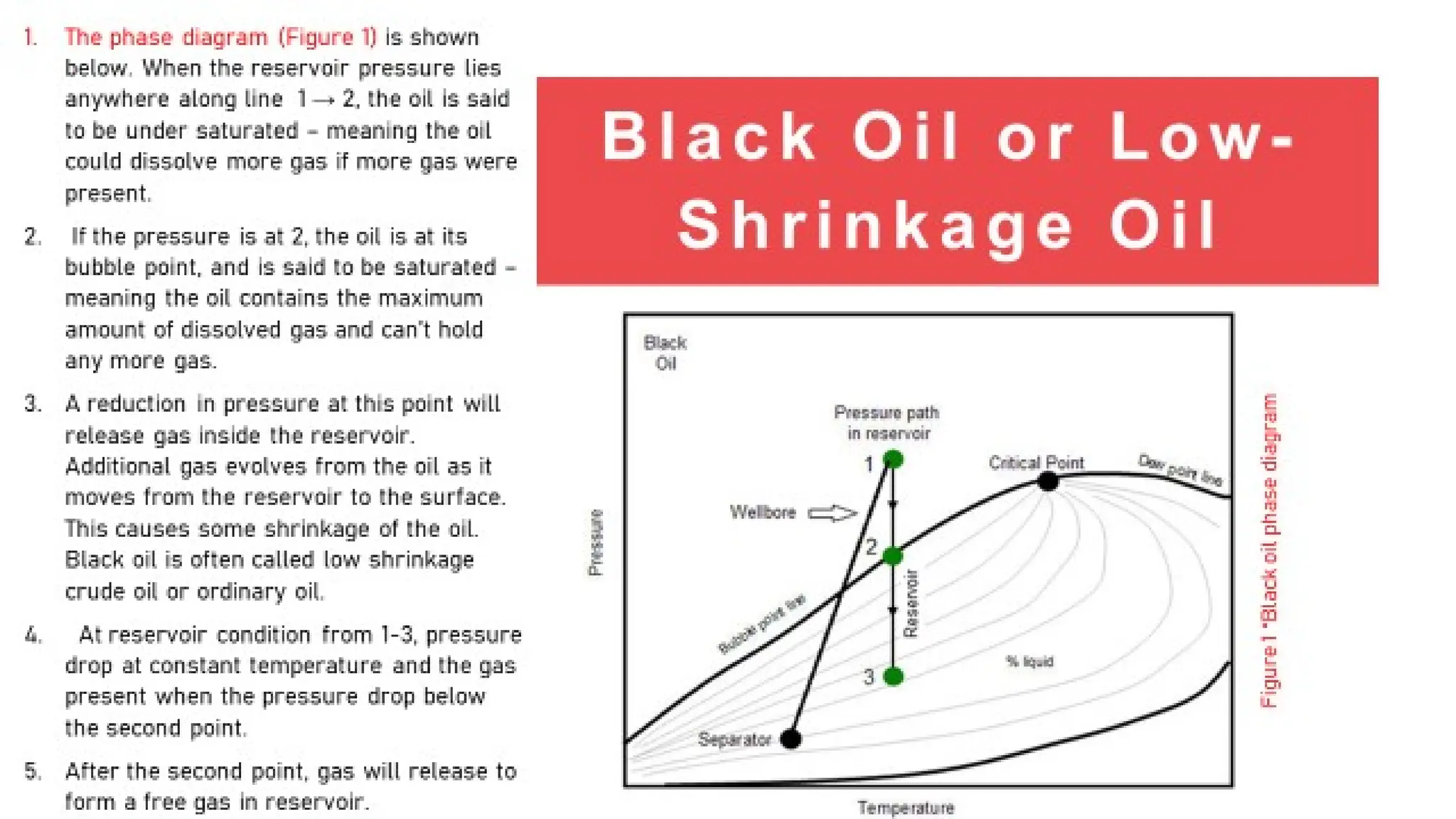 black oil presentation-Black oil definition , theory | PPTX