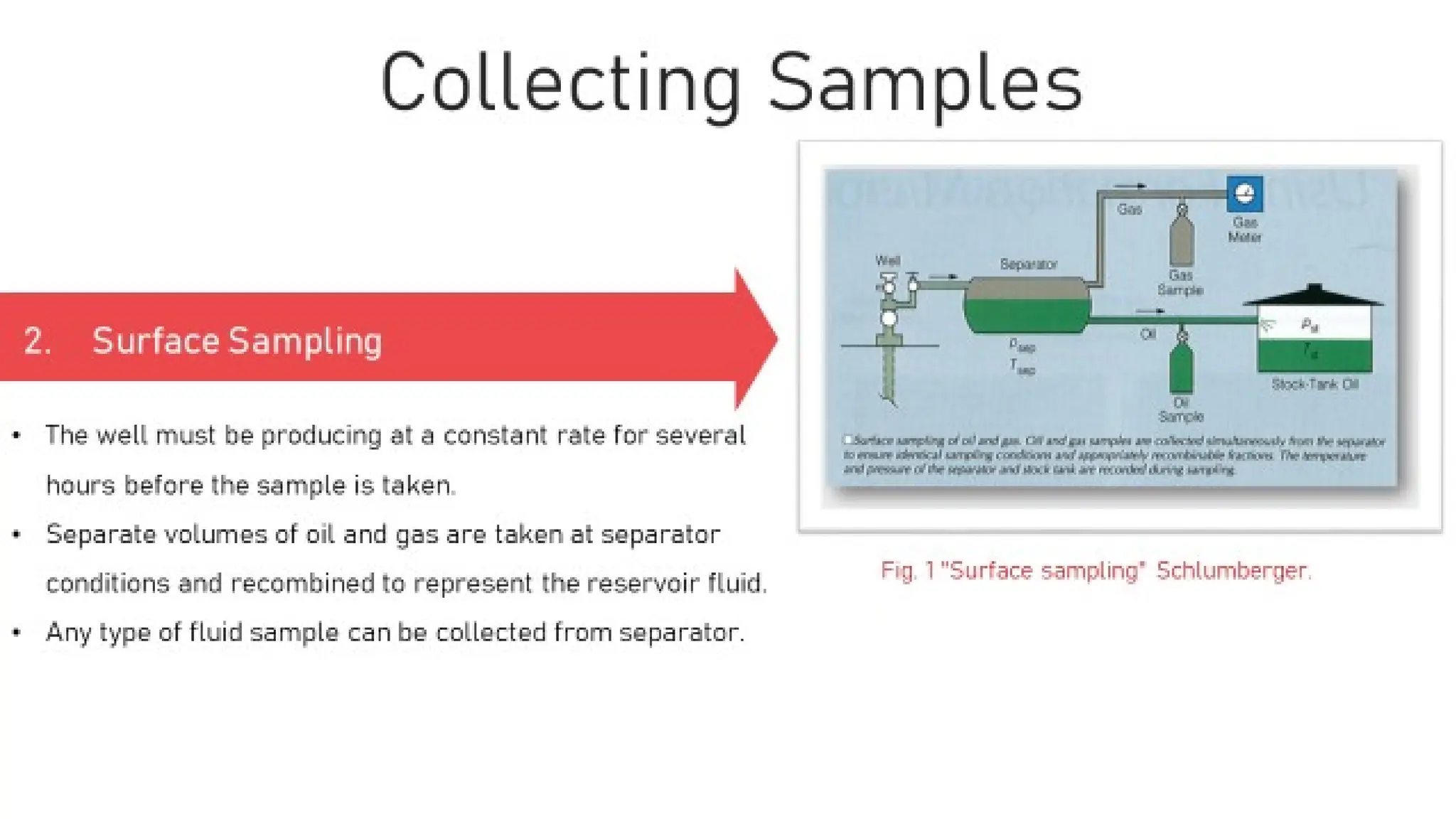 black oil presentation-Black oil definition , theory | PPTX