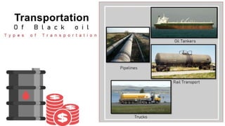 black oil presentation-Black oil definition , theory | PPT