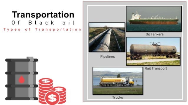 black oil presentation-Black oil definition , theory | PPT