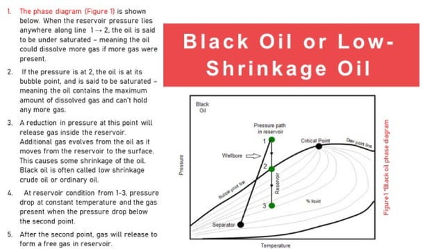 black oil presentation-Black oil definition , theory | PPT