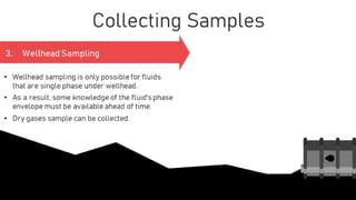 black oil presentation-Black oil definition , theory | PPTX