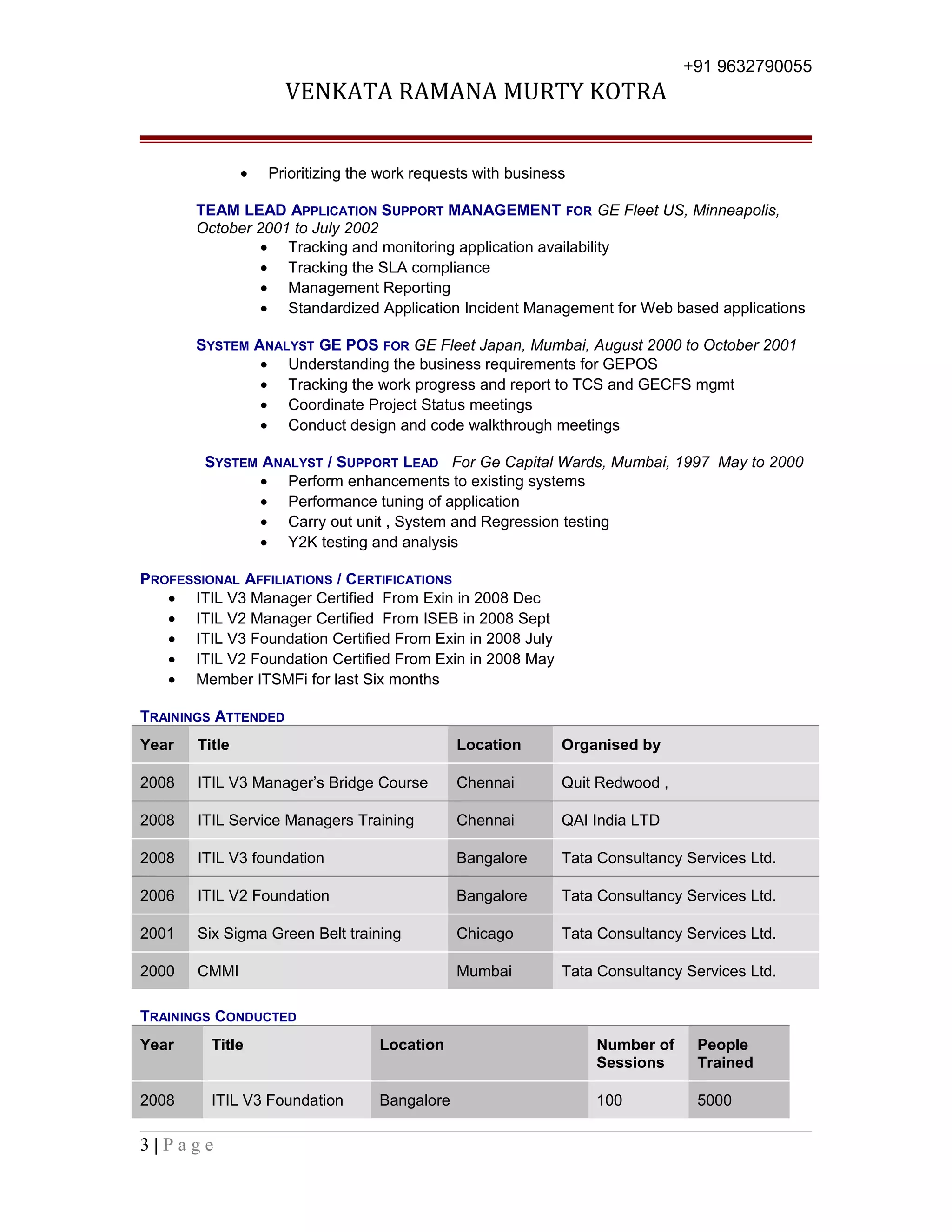 Kotra Venkata Ramana Murty | DOC