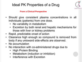 Significance of PK | PPTX