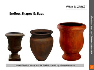 GFRC Presentation - Website Version | PDF