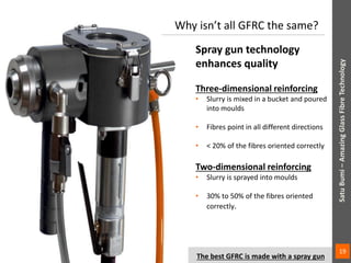 GFRC Presentation - Website Version | PPT