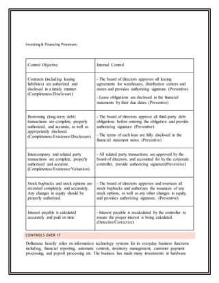 Dollarama Internal Control FInal | DOCX | Business Accounting & Finance ...