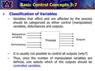 integration of process design and control system | PPT
