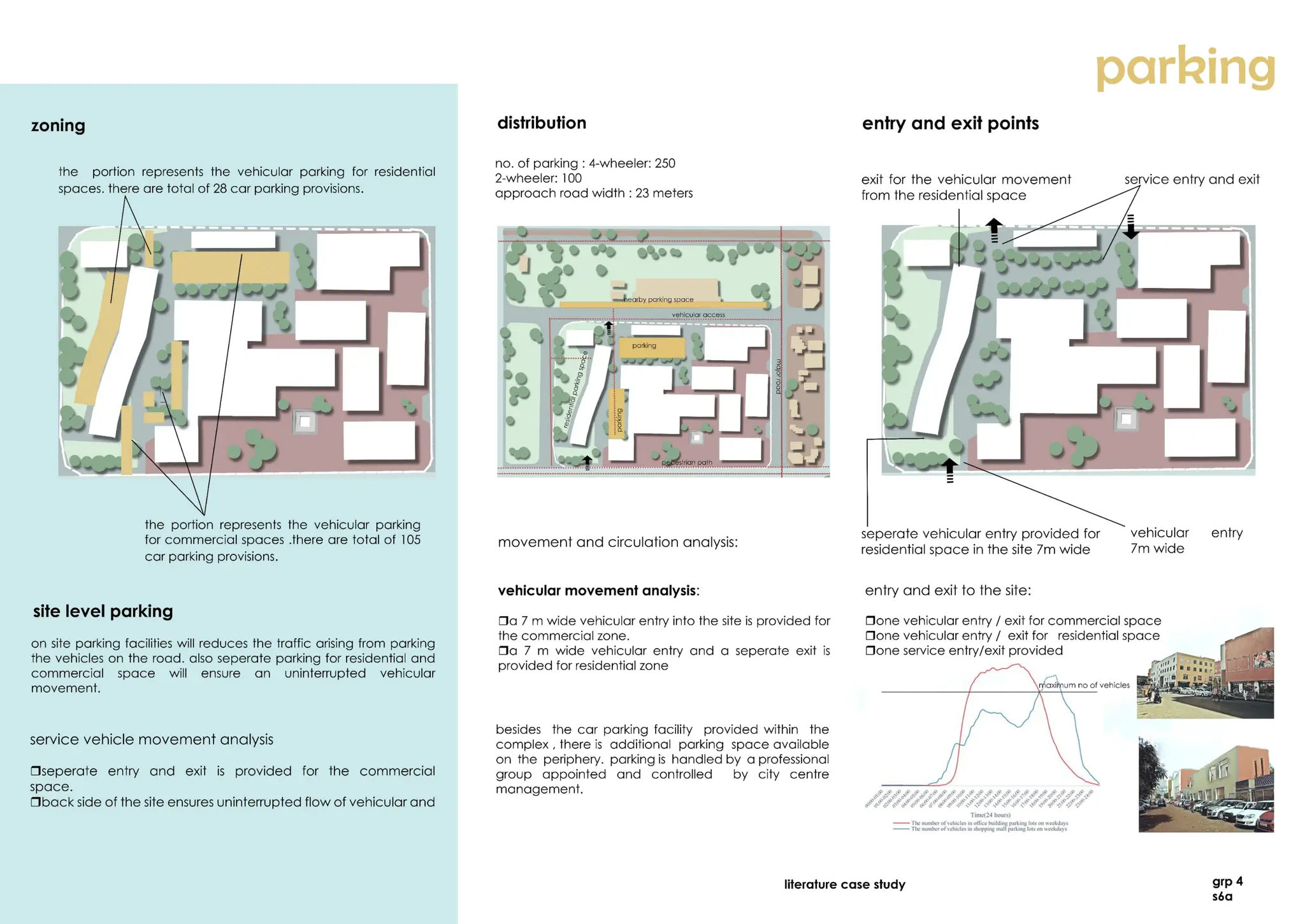 693077922-City-centre-kolkata-Shopping-mall-casestudy.pdf