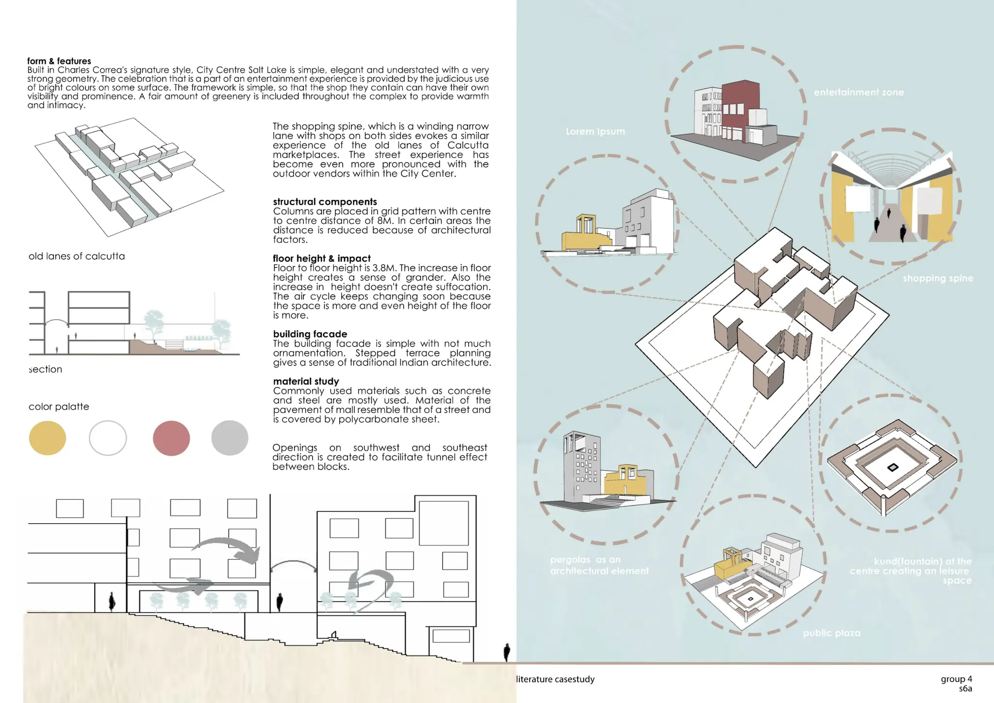 693077922-City-centre-kolkata-Shopping-mall-casestudy.pdf