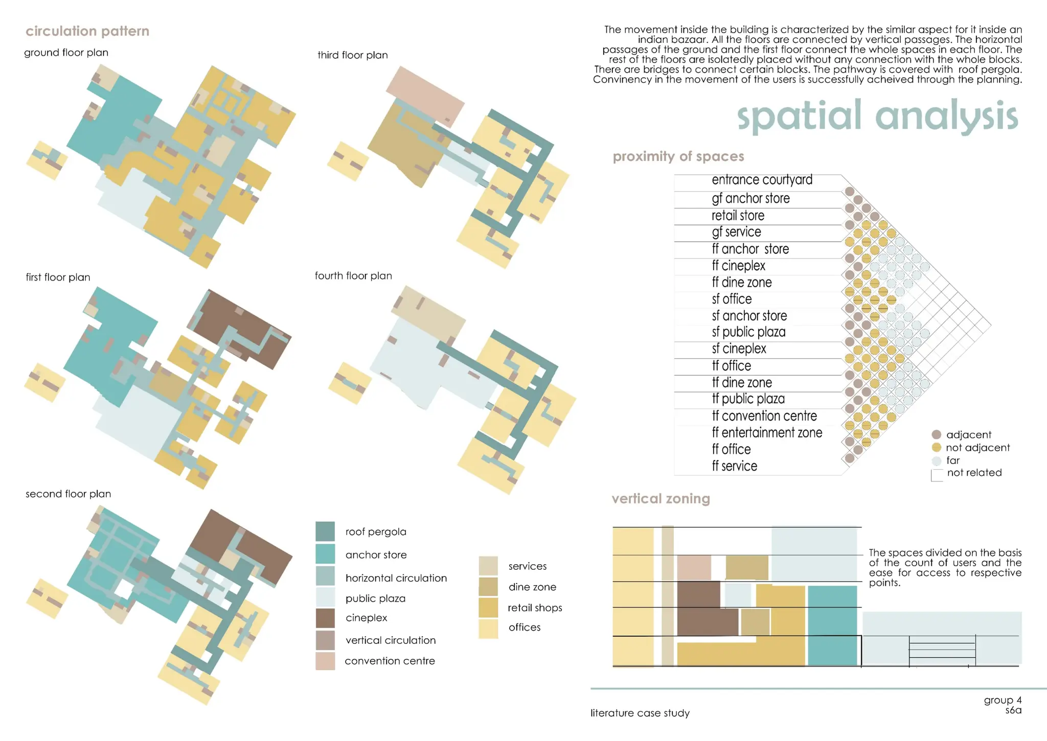 693077922-City-centre-kolkata-Shopping-mall-casestudy.pdf