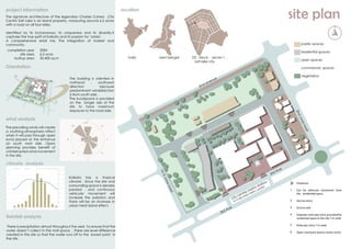 693077922-City-centre-kolkata-Shopping-mall-casestudy.pdf
